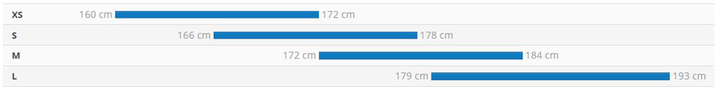 Giant TRI chart - Action Bikes